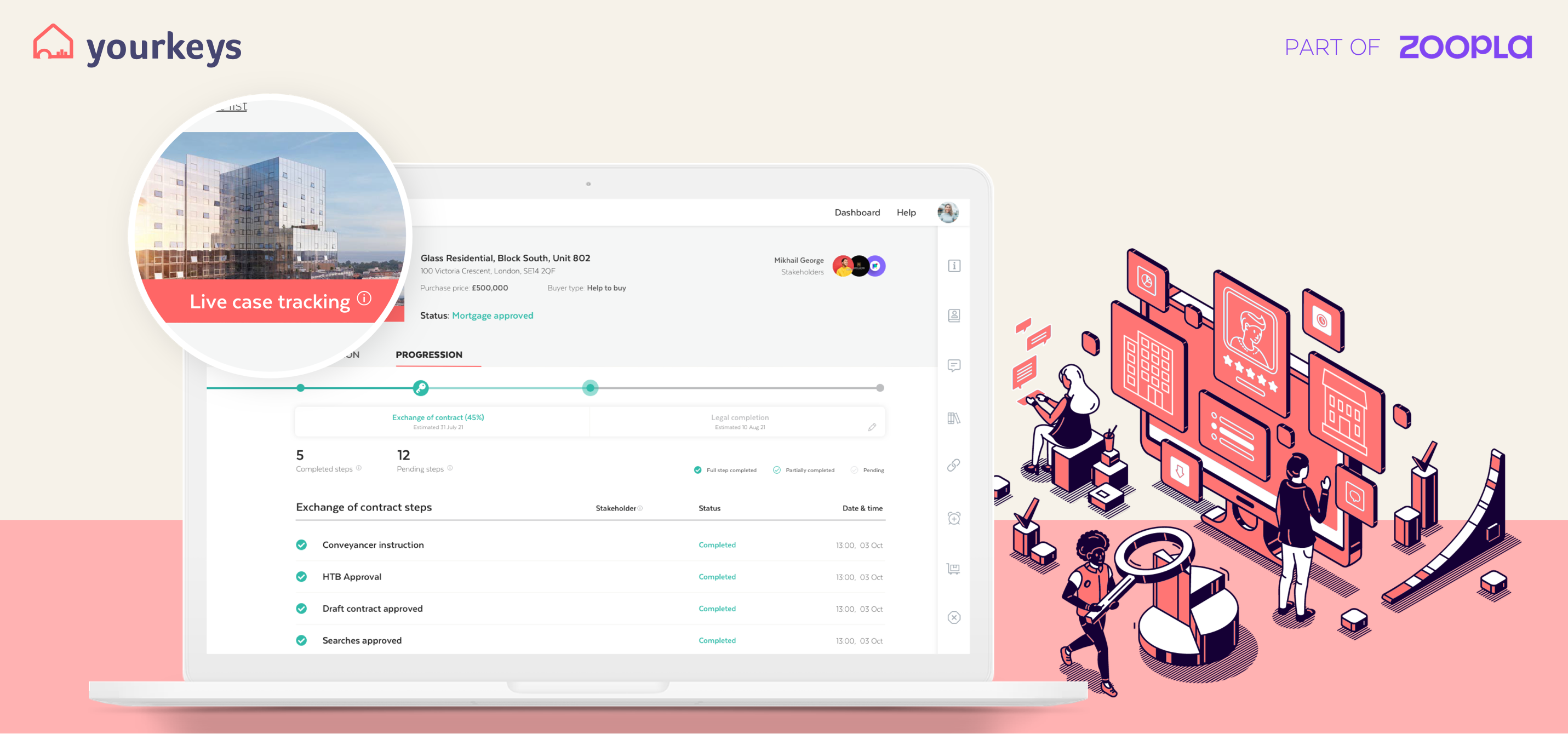 Increasing Conveyancing Efficiency with Yourkeys