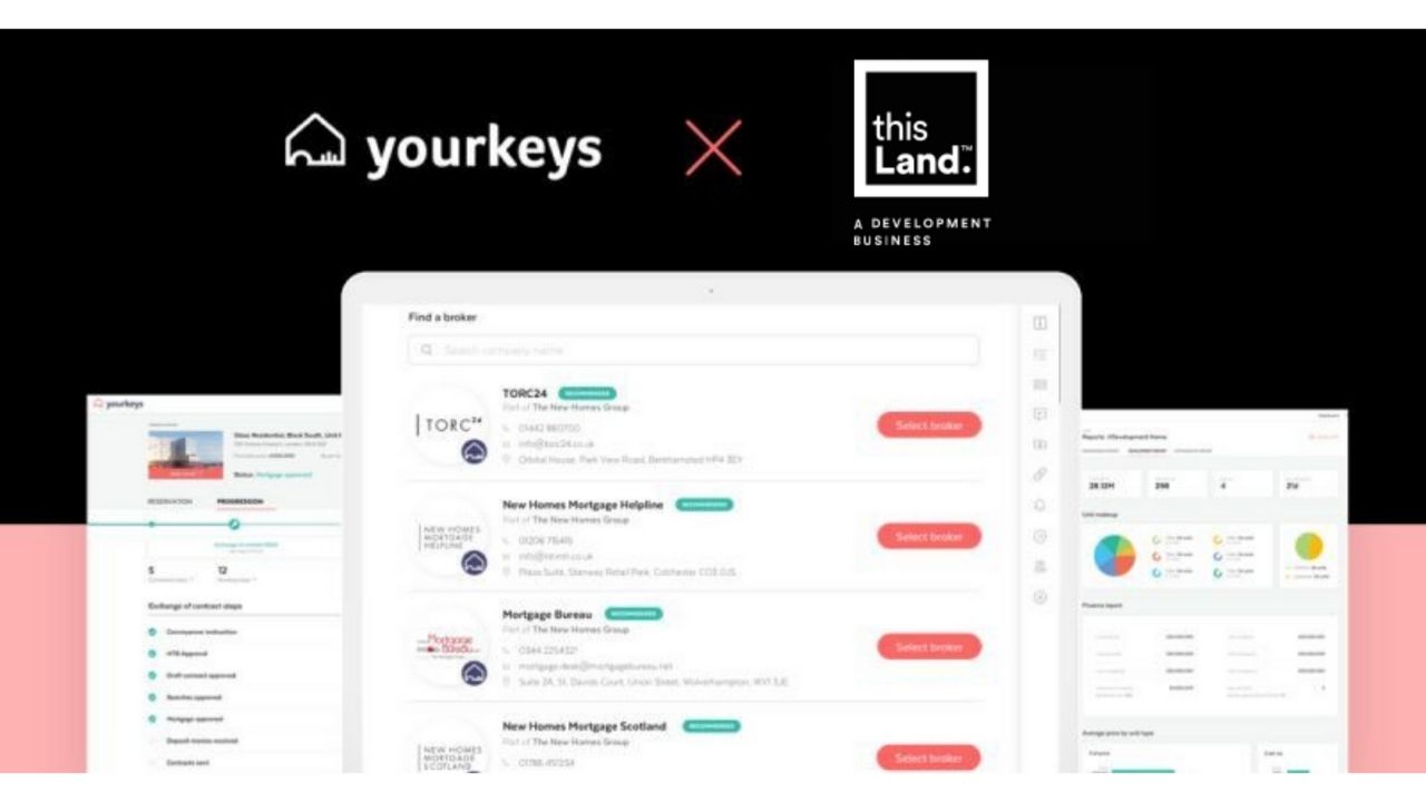 This Land Announces Partnership with Yourkeys