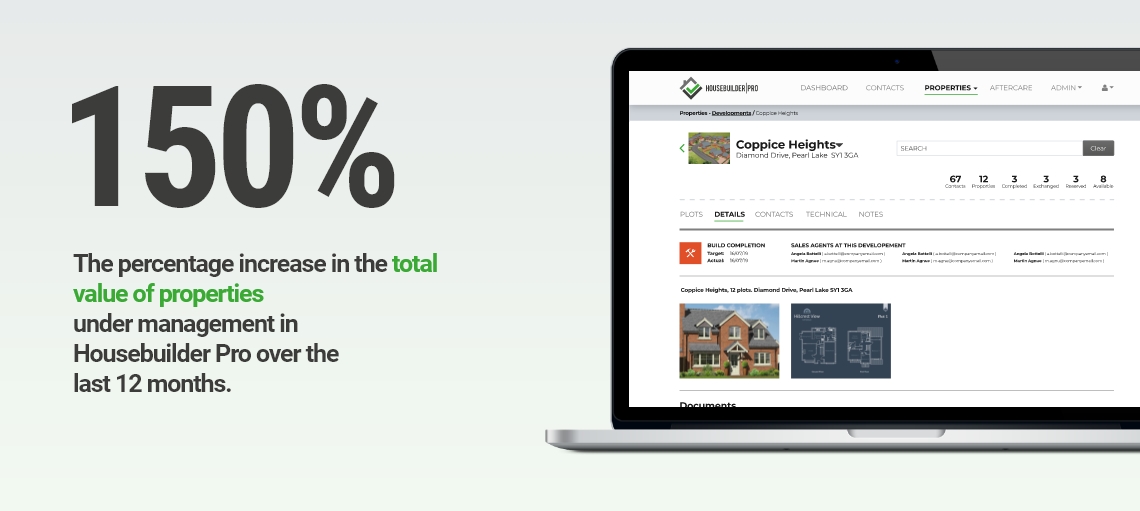 Increase in Total Value of Properties in Housebuilder Pro Software